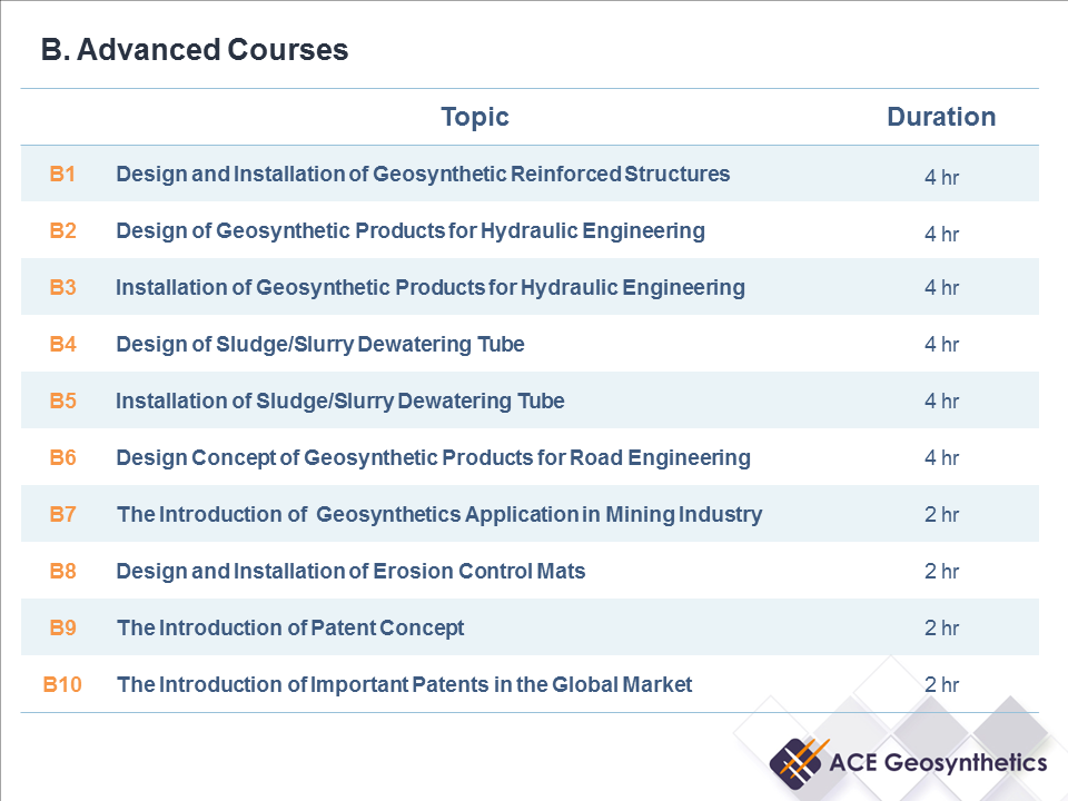 Introduction of Advanced Courses - Training Support - ACE Geosynthetics